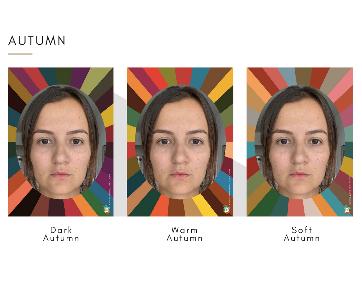 Online Color Analysis Tool For Color Analysts – The Outfit Curator